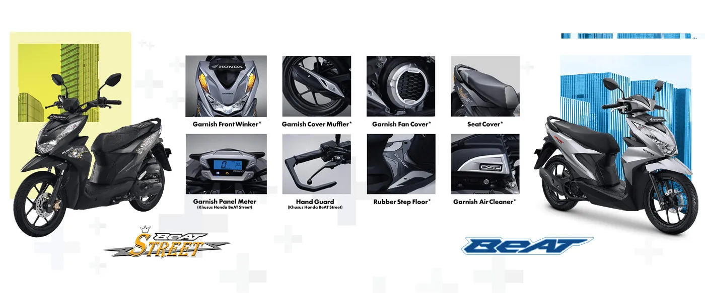 HONDA BEAT ESP | Honda Anugrah Sejahtera Motor